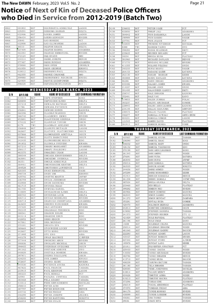List Of Deceased Police Officers Who Died In Service From 2012-2019 ...